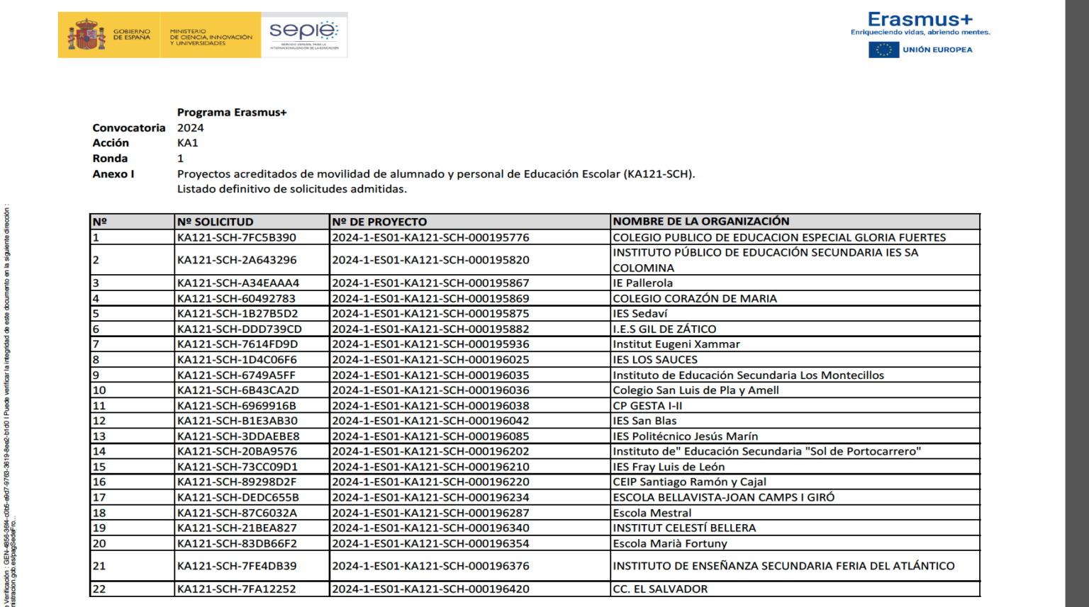 Inicio - IES Sol de Portocarrero
